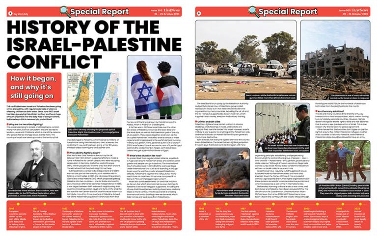 Conflict in the Middle East: What are they fighting for? - First News